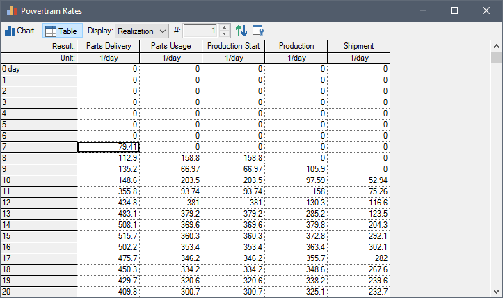 GoldSim Tour - GoldSim